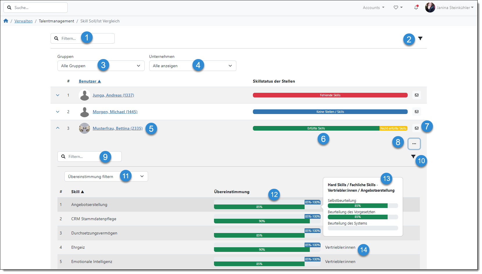 So nutzen Sie den Soll-Ist-Vergleich | TUTORize